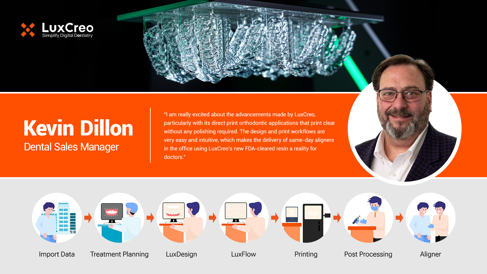 LUXCREO ADDS DENTAL SALES LEAD WITH DECADES OF 3D PRINTING AND DENTAL ...