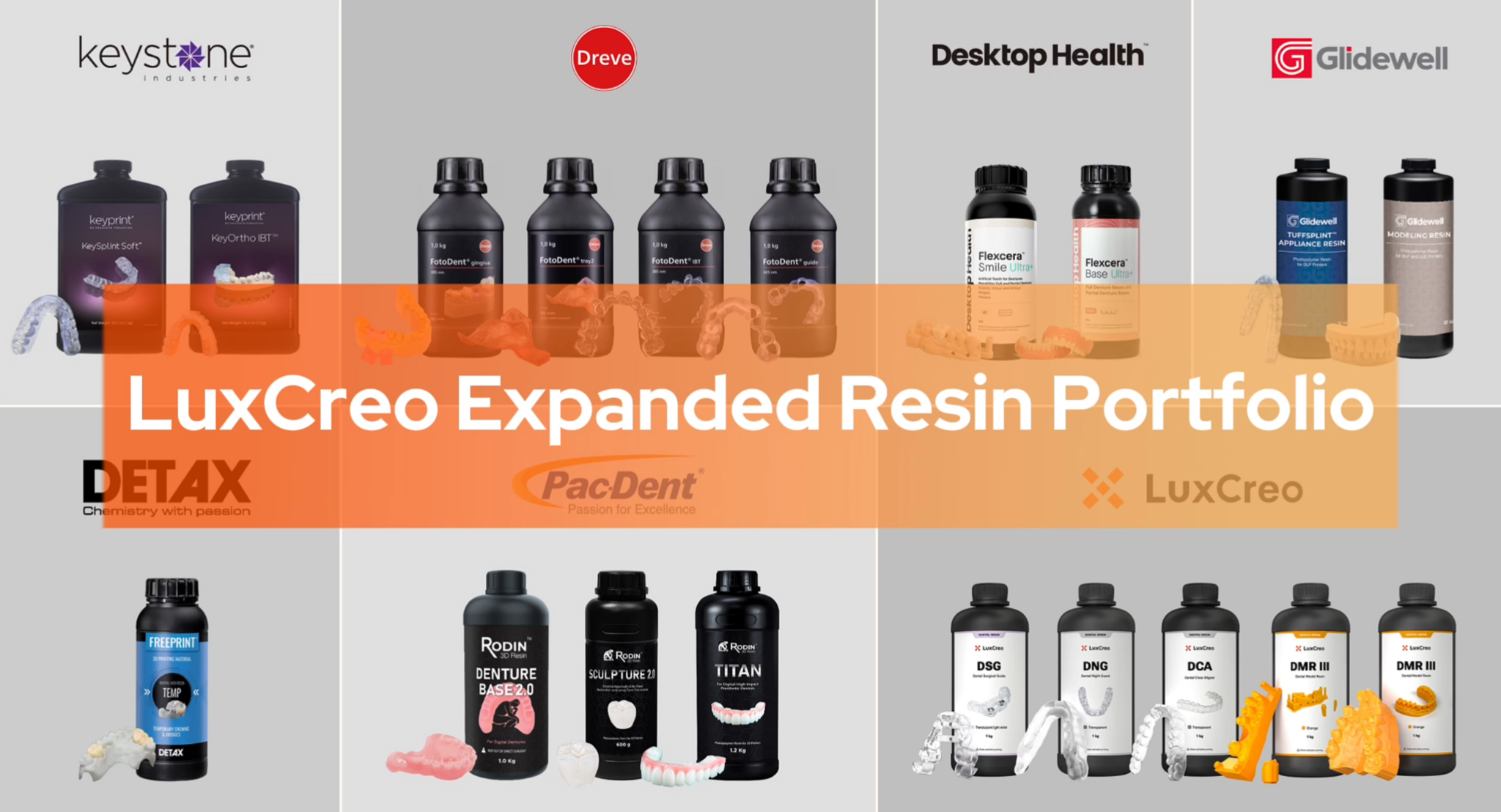 One-Click 3D Printing for Dental Applications | Streamlined Digital Workflow in Dentistry